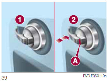 Fiat 500: Portieren - Kennismaking met de auto - Fiat 500 ...
