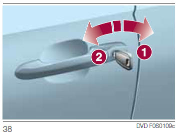 Fiat 500: Portieren - Kennismaking met de auto - Fiat 500 ...