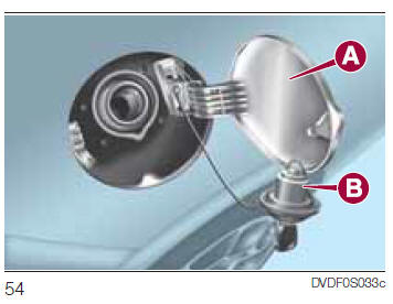 Fiat 500 Tanken