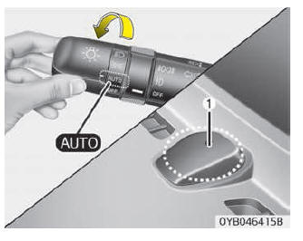 KIA Picanto: Bediening verlichting - Verlichting - Kenmerken van uw ...